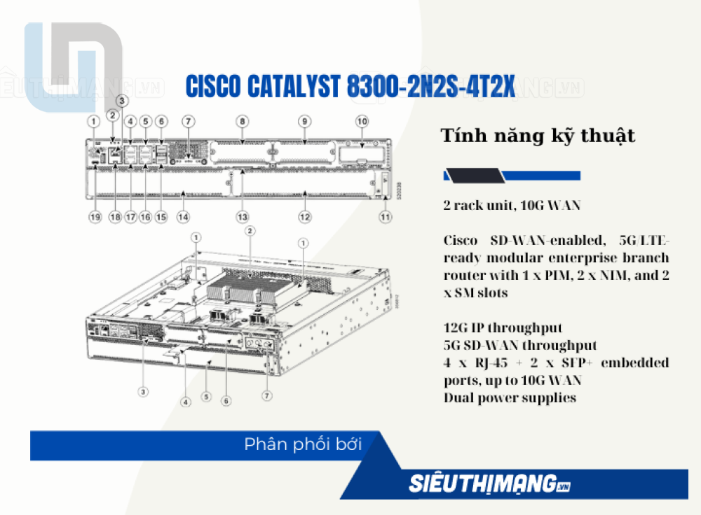 Cisco C8300-2N2S-4T2X (2RU w/ 10G WAN) 【Router Chính hãng giá tốt số ...