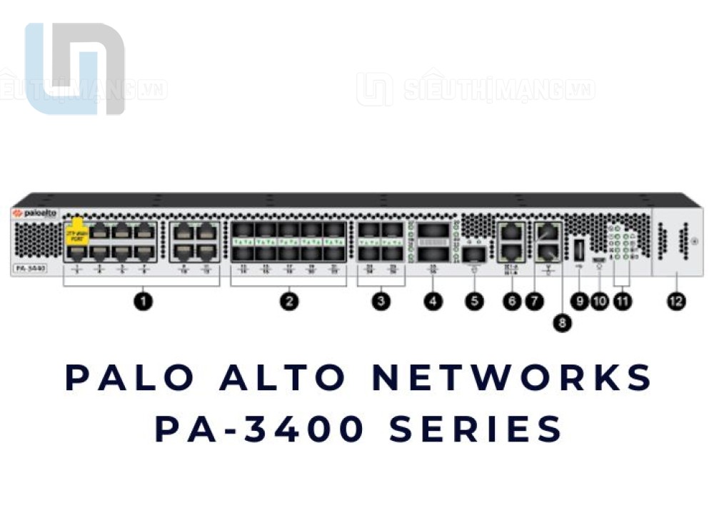 Tường lửa Palo Alto PA-3430 【Giá tốt】