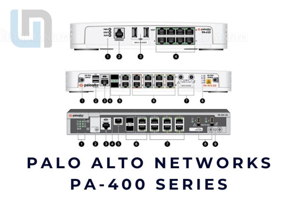 Thiết bị tường lửa Palo Alto PA-460 【Giá tốt】