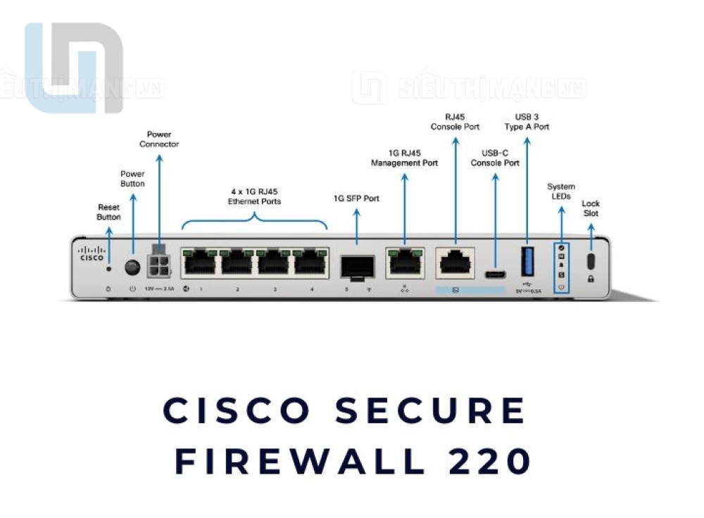 Cisco Secure Firewall 220 khan hiếm – Giải pháp bảo mật chuẩn Cisco